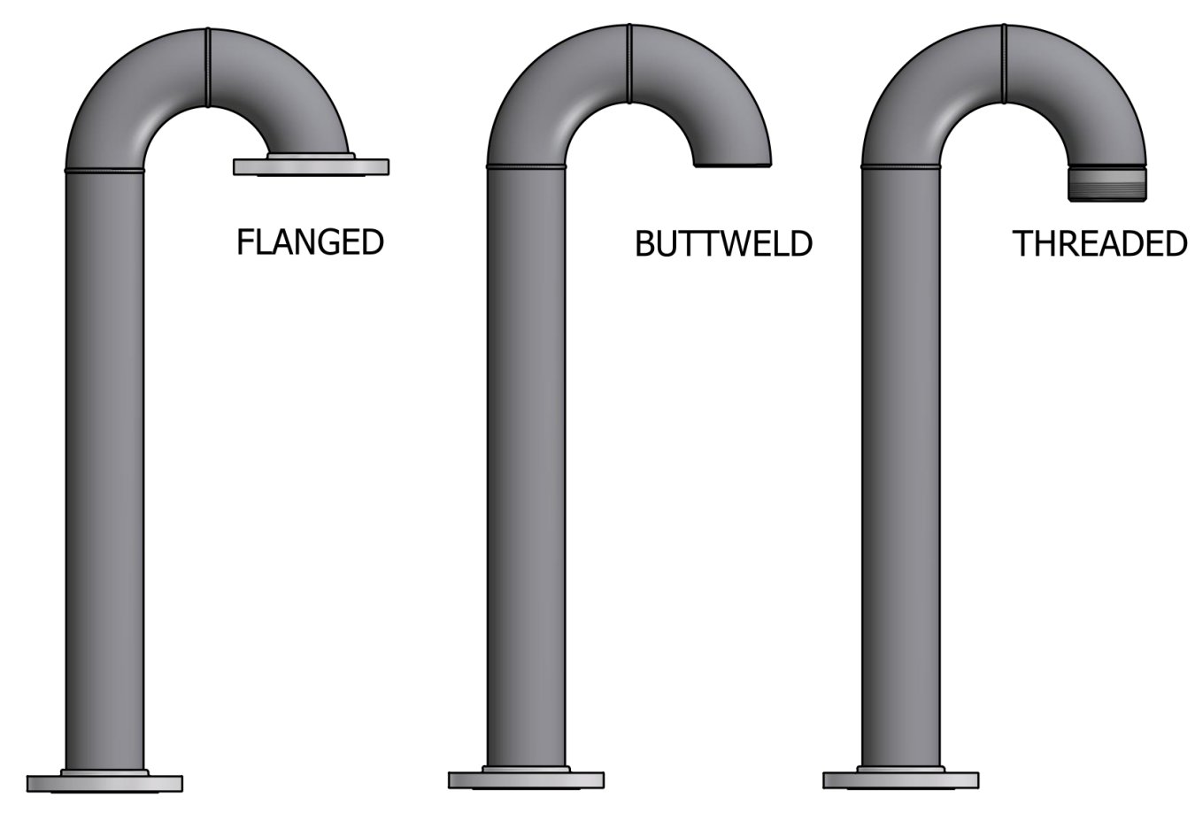 Inverted vent check valve 1700 serie - Wager Europe Inverted vent check valve 1700 serie - Wager Europe